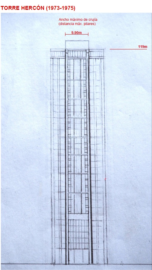 Torre Hercón, icono de la arquitectura vertical